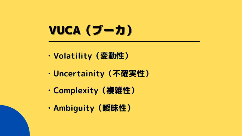 VUCAワールド（今予測可能性が低く先が見通せない時代） - Know Easy